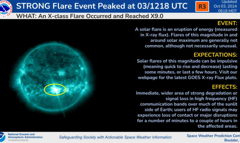 Another R3 (Strong) Flare Erupts from Region 3842 on 03 October 2024 ...