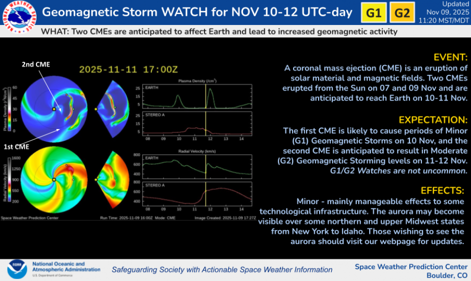 G1 Watch valid for 10 Nov and G2 Watch valid for 11-12 Nov. | NOAA ...