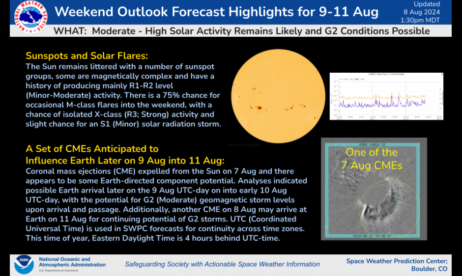 Space Weather Weekend Outlook Forecast for 9-11 August | NOAA / NWS ...