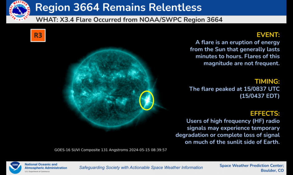 Region 3664 Remains Relentless | NOAA / NWS Space Weather Prediction Center