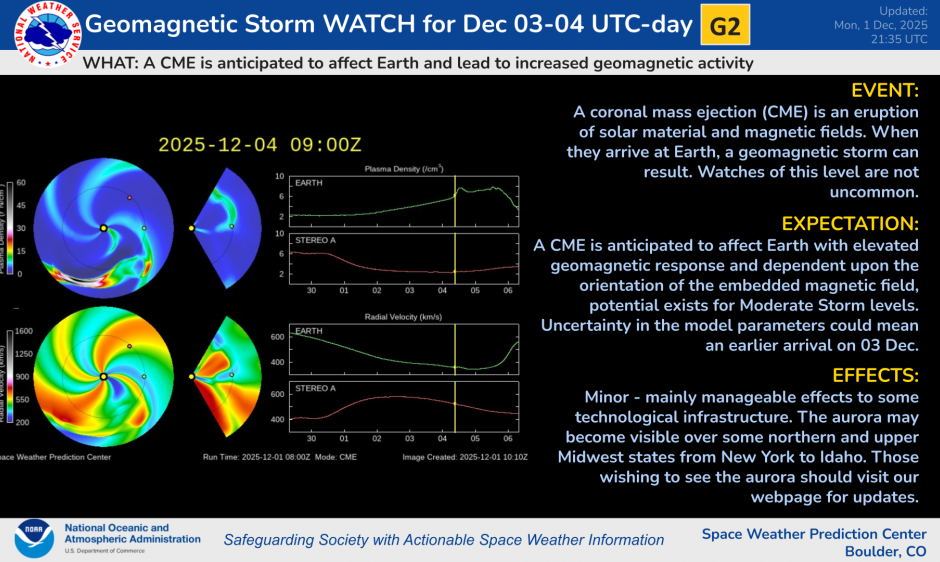 G2 (Moderate) Geomagnetic Storm Watch Issued for 03-04 Dec | NOAA / NWS ...