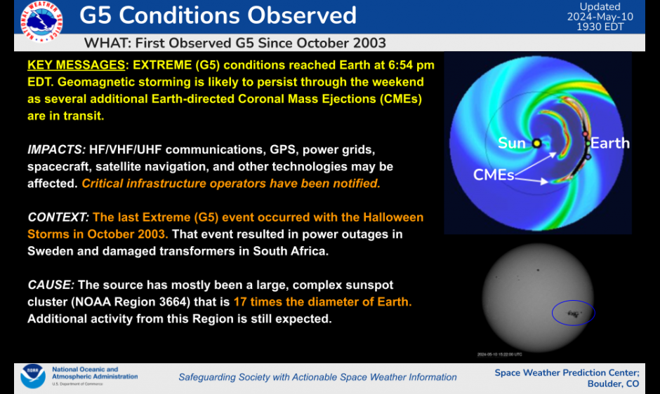 G5 Conditions Observed! | NOAA / NWS Space Weather Prediction Center