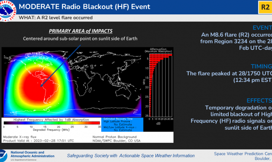 R2 (Moderate) Radio Blackout Observed | NOAA / NWS Space Weather ... R2 (Moderate) Radio Blackout Observed | NOAA / NWS Space Weather ...
