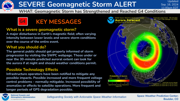 Homepage | NOAA / NWS Space Weather Prediction Center