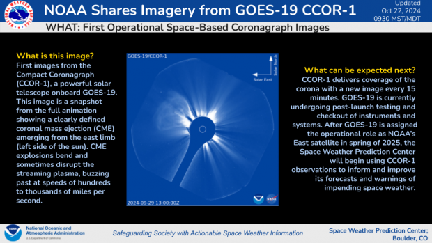 Homepage | NOAA / NWS Space Weather Prediction Center