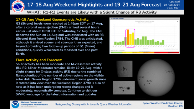 Homepage | NOAA / NWS Space Weather Prediction Center